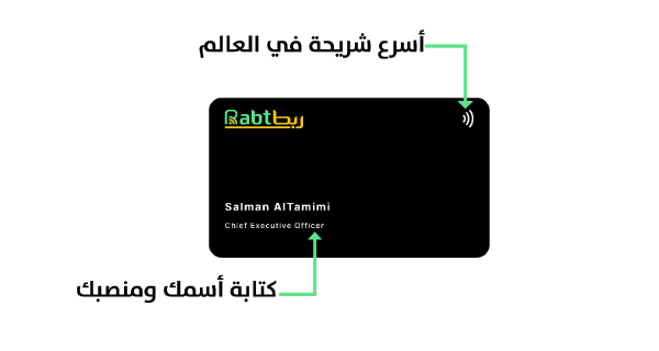 The Best Digital NFC business Cards No App Required